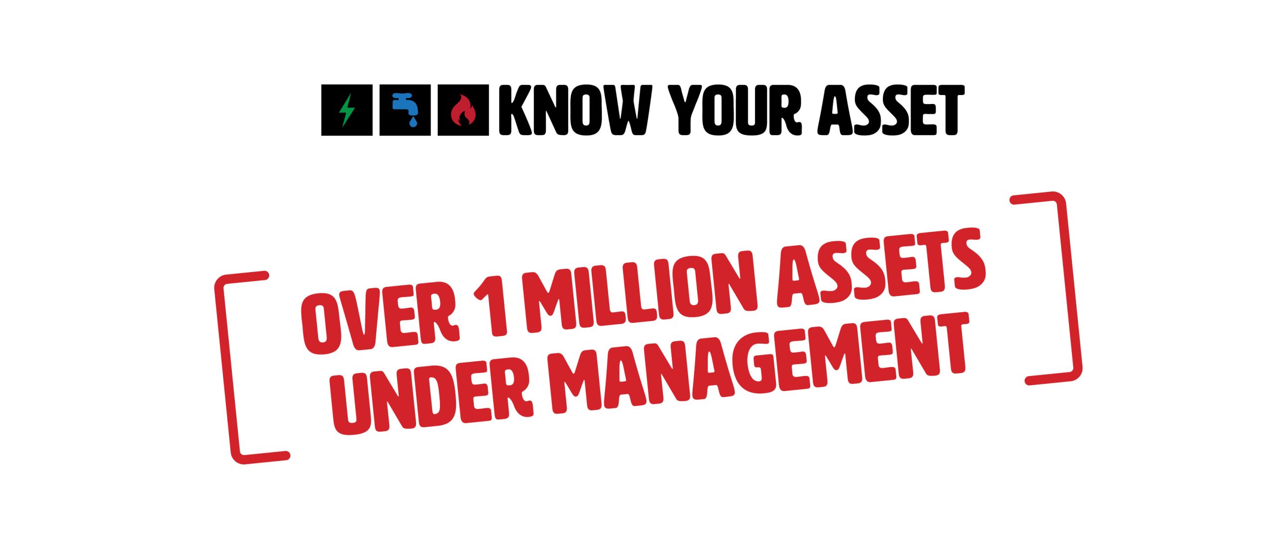 Know Your Asset